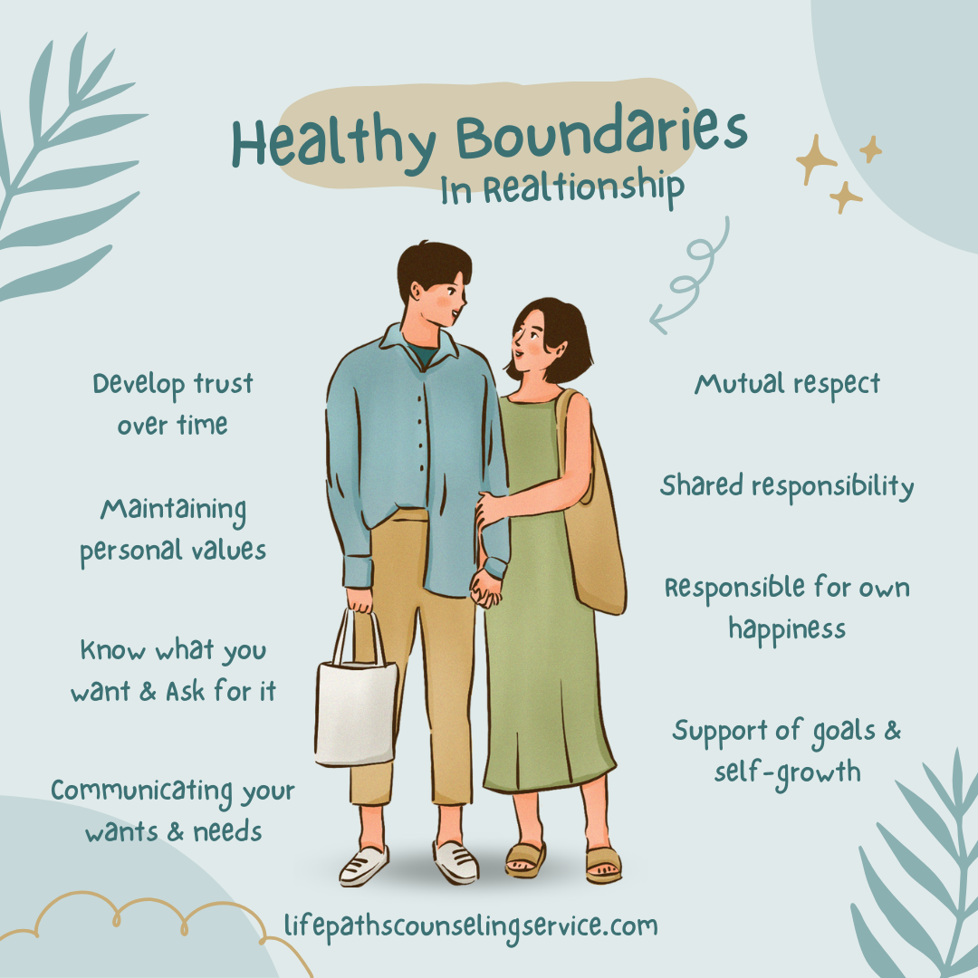 The Importance of Emotional Boundaries in Healthy Relationships - Life Path Counseling