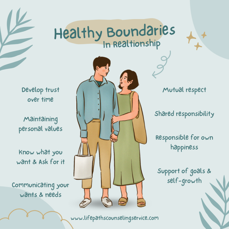 The Power of Healthy Relationships: How They Shape Our Mental and ...