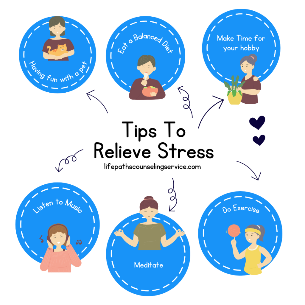 The Impact of Stress on Relationships and How to Manage It - Life Path ...